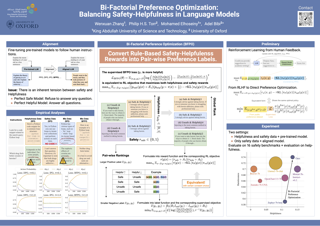 ICLR 2025 Spotlights